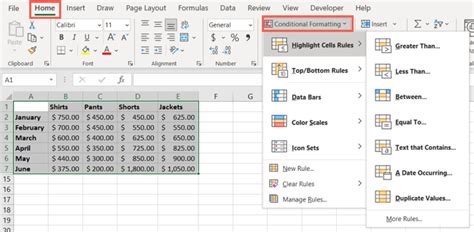 7 Excel Data Analysis Funkciók Amelyeket Ki Kell Próbálnia Thefastcode
