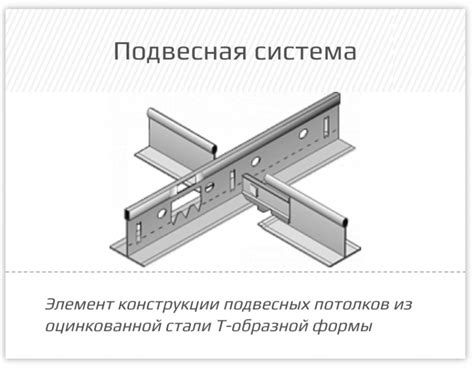 Профиль T15 Черный 600мм | ГенСнабМонтаж