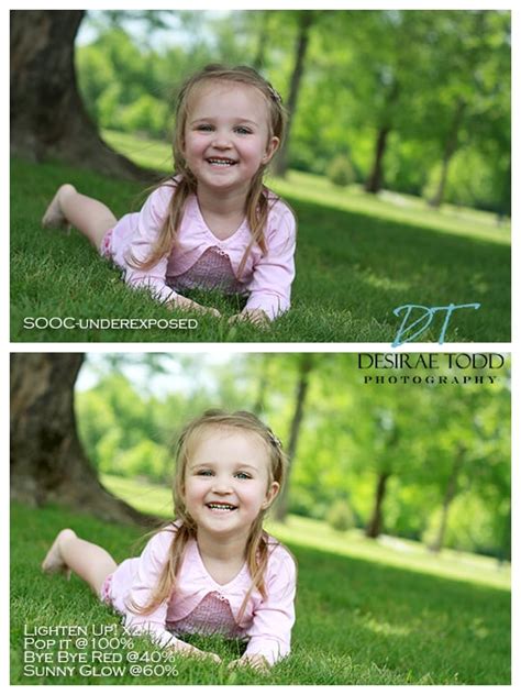 Dtp Actions And Design — Dtp Practical Collection