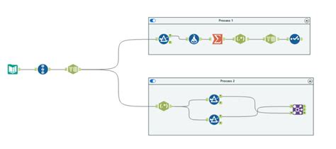 Solved Extracting Strings From Rows Alteryx Community