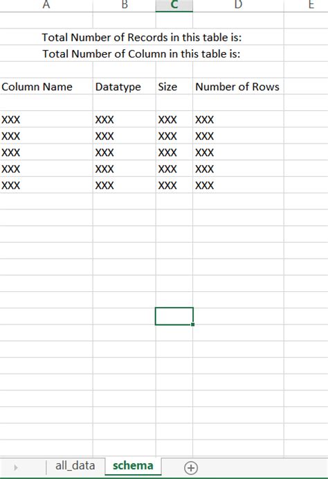 How Do I Read Datacolumn Namesdatatype And Size From Sas7bdat File A