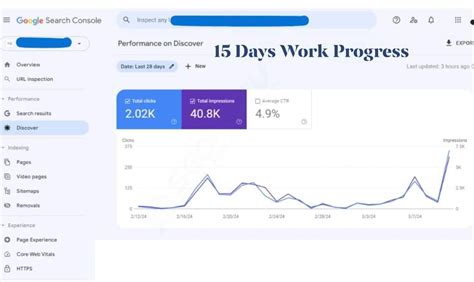md billal hossain posted on linkedin