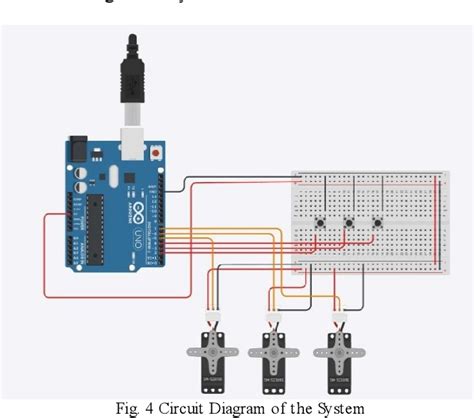 Figure 4 From Development Of Robotic Arm Prototype Semantic Scholar