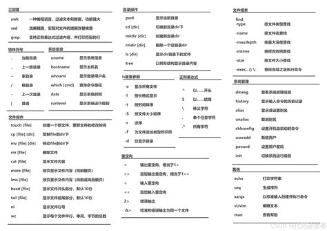 从头到尾快速学习一遍linux，高级工程师多年实践实战经验精华总结和实例示例，第一章：基本命令 csdn博客