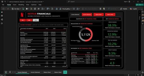 Dark Mode Option In Power Bi Update Thomas Festus Cudjoe Ca Posted On The Topic Linkedin