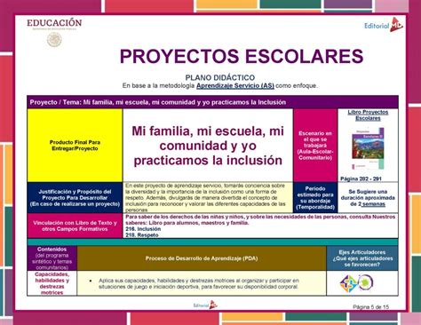 Planeación De Enero De Sexto Grado De Primaria 2025 2026 Nem