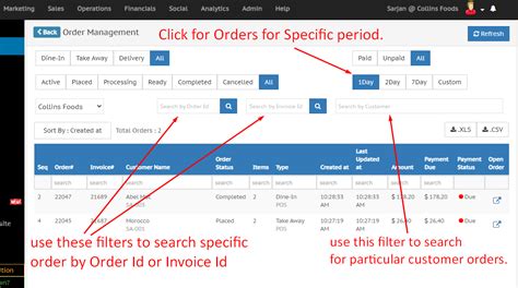 View Order List Twirll