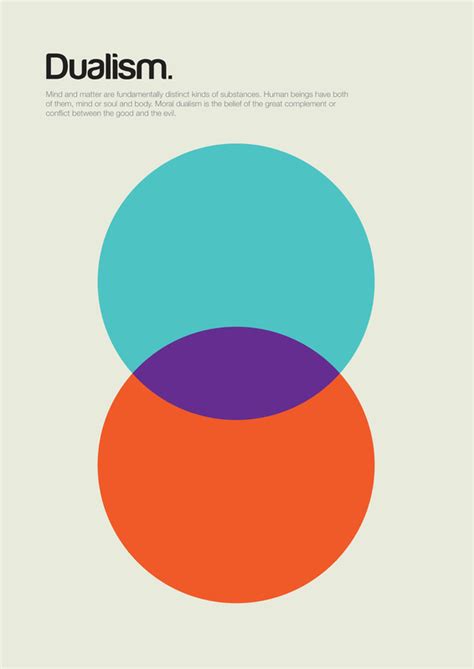 Minimalism Complex Philosophical Theories Through Basic Shapes