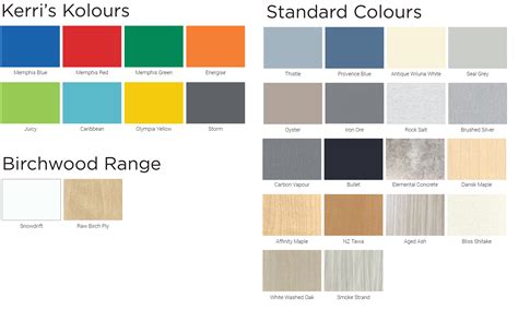 Melteca Colours Educated Furniture