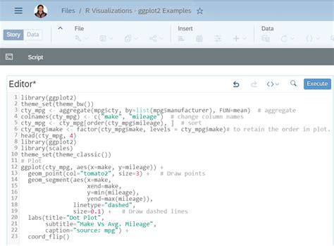 r visualizations in sap analytics cloud sap community