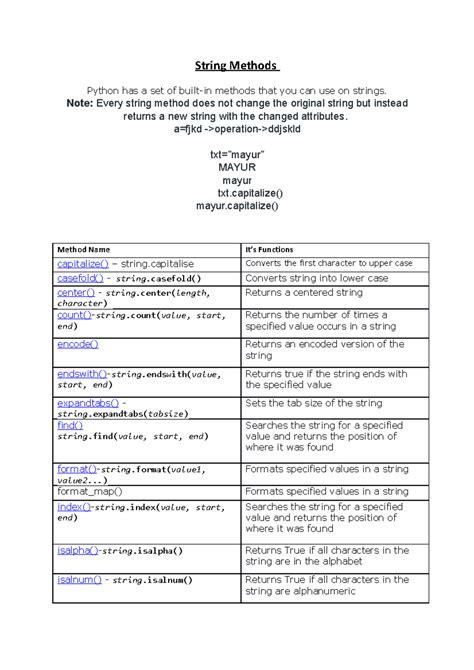 String Methods String Methods Python Has A Set Of Built In Methods