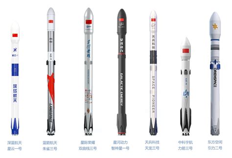 陈蓝：马斯克可以“试错迭代”，我们行不行？