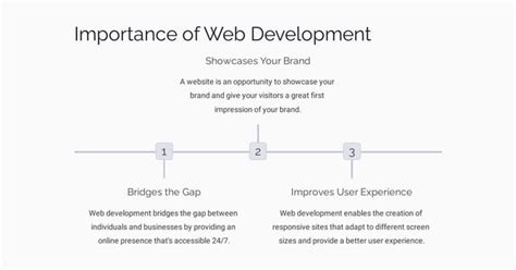 web development pdf