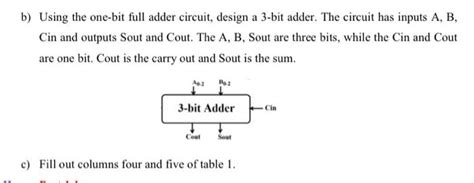 solved 1 design a three bits adder circuit follow the