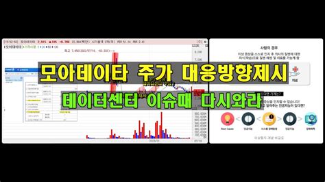 모아데이타 주가 급등사유 확인불가 Youtube