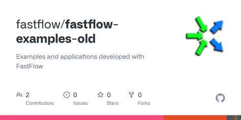 GitHub Fastflow Fastflow Examples Old Examples And Applications Developed With FastFlow