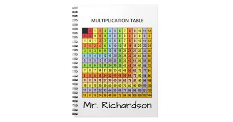 Personalized Multiplication Chart Notebook Zazzle