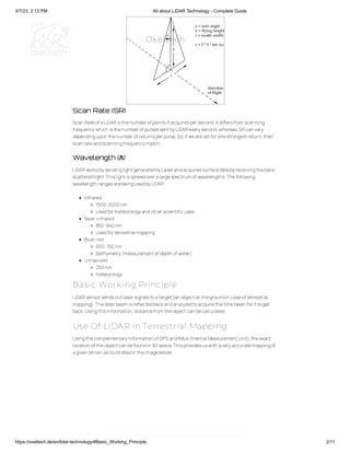 All About LiDAR Technology Complete Guide Pdf Geography Science