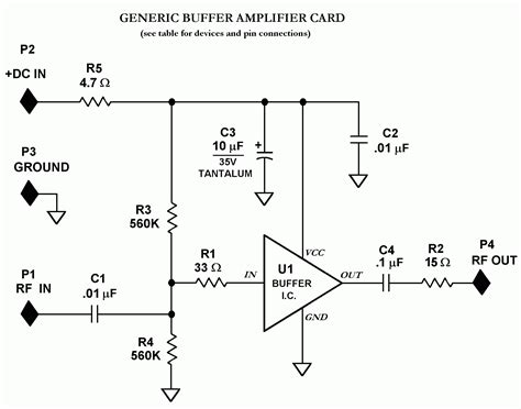 Buffer Amplifier Experiment At Elizabeth Kinross Blog