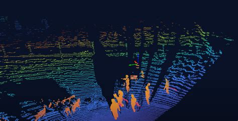 Seyond Blog How Directional Lidar Advances Security Applications Seyond Blog How Directional Lidar Advances Security Applications