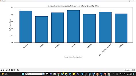 Performance Analysis Between Image Processing Algorithms Download