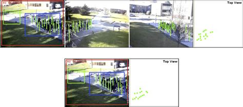 detecting and localizing people in a crowd using scoop given a three