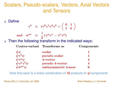 Ppt The Dirac Equation Powerpoint Presentation Free Download Id6730842
