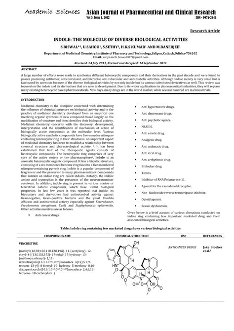 Pdf Indole The Molecule Of Diverse Biological Activities