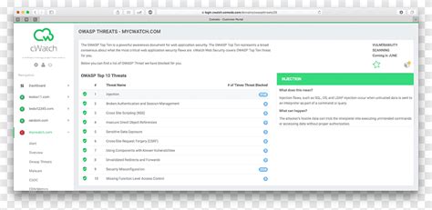 컴퓨터 프로그램 웹 페이지 라인 스크린 샷 컴퓨터 텍스트 컴퓨터 Png Pngegg