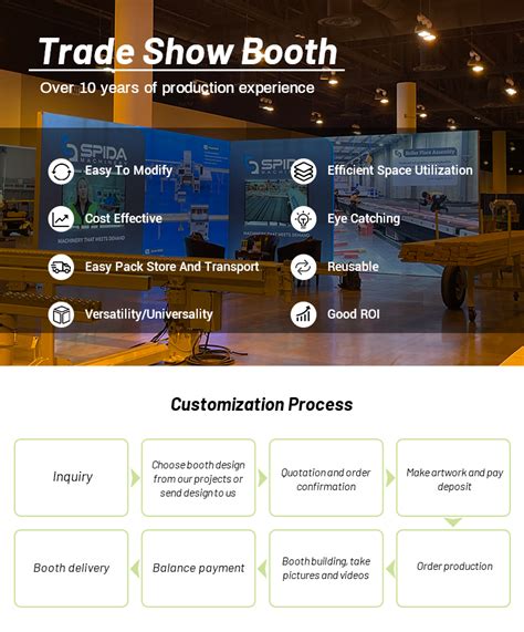 Exhibition Modular Booth System 3x6m Portable And Customizable