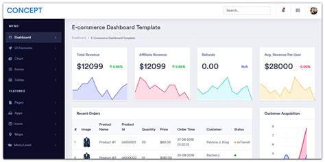 Best Free Ecommerce Admin Templates