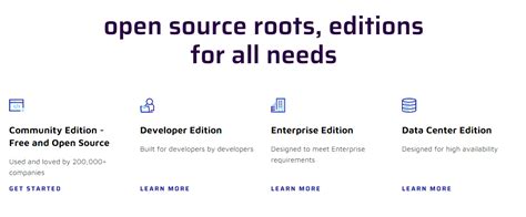 Sonardelphi V100 Released Delphi Third Party Delphi Praxis En