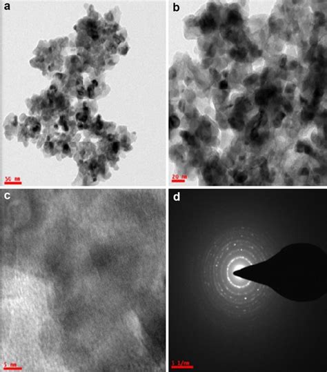A C Low And High Magnification Tem Micrographs Of Tio2 Film With Cu Nps Download Scientific