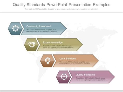 ppts quality standards powerpoint presentation examples powerpoint