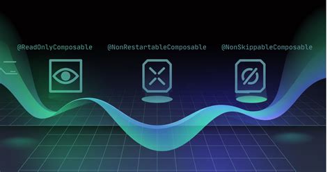 Deep Dive Into Annotations In Jetpack Compose