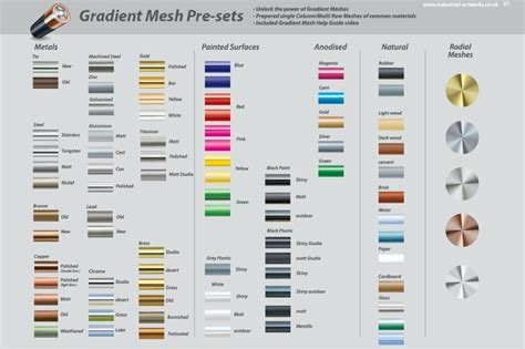 Gradient Mesh Presets Masterbundles Gradient Mesh Presets Masterbundles