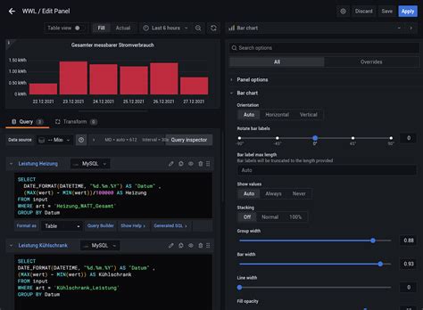 stacking mysql values in a bar graph time series panel grafana labs