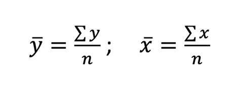 Least Squares Method To Estimate The Cost Function Magnimetrics