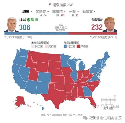 美国共和党、民主党背后分别有哪些利益集团支持？ 知乎
