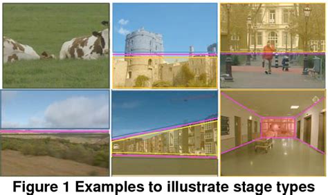 Figure 1 From Stage Based 3d Scene Reconstruction From Single Image Semantic Scholar