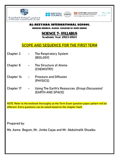 G7 Syllabus 1st Term 2023 2024 Pdf