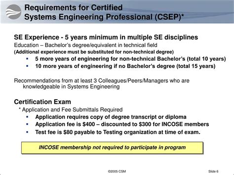 PPT CSEP Preparation Program PowerPoint Presentation Free Download ID 413782