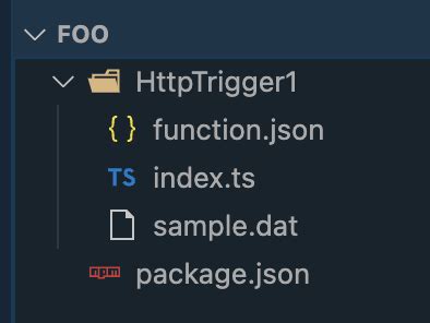 Fix Filesystem Provider Issue Microsoft Vscode Azurestorage GitHub