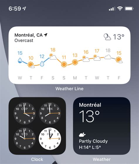 About Ios 14 Widgets — Great But Still A Long Way To Go Numeric Citizen Blog