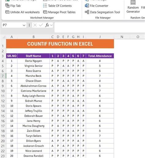Countif Function In Excel With Examples Pk An Excel Expert