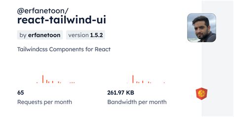 Erfanetoonreact Tailwind Ui Cdn By Jsdelivr A Cdn For Npm And Github