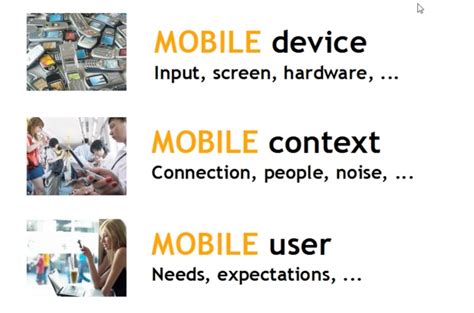 Mobile Device User Context