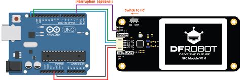 Using An Pn532 Rfid Re Creative Technology Lab Wiki