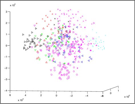 Figure 1 From Sensor Planning For Mobile Robot Localization A