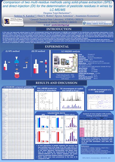 Pdf Comparison Of Two Multi Residue Methods Using Solid Phase Extraction Spe And Direct